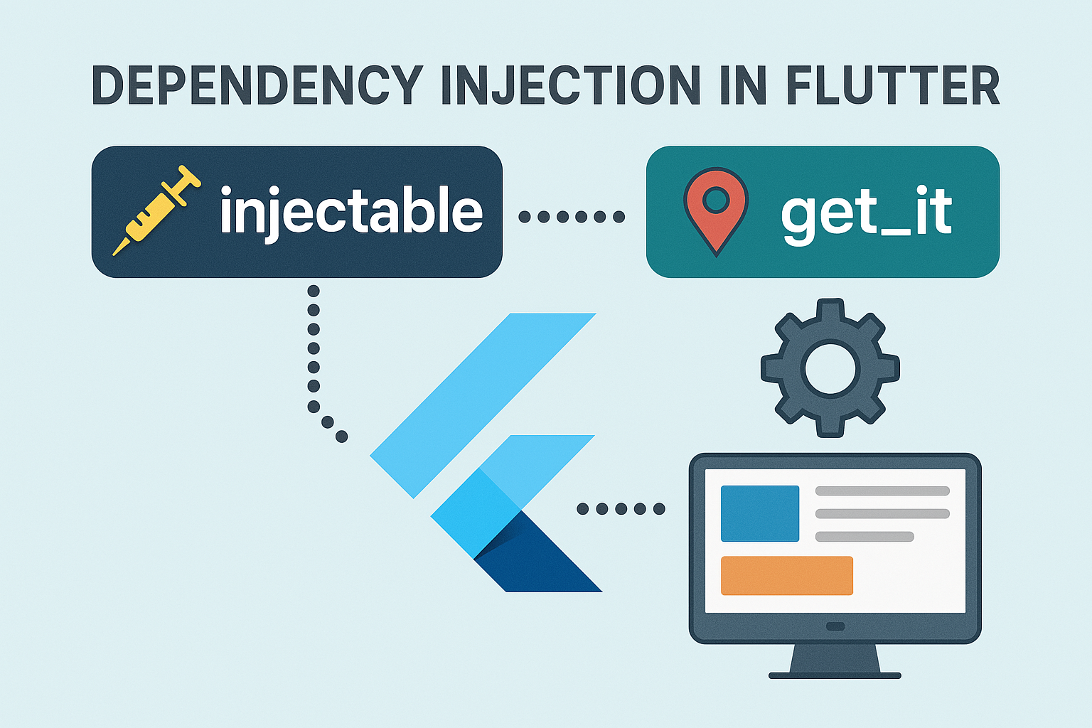 Dependency Injection In Flutter With Injectable And Getit Teachmeidea